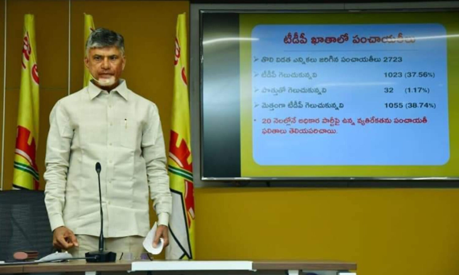 బాబుకు కొత్త వ్యూహకర్త... రాబిన్ శర్మ అవుట్ | tdp chief chandrababu ...