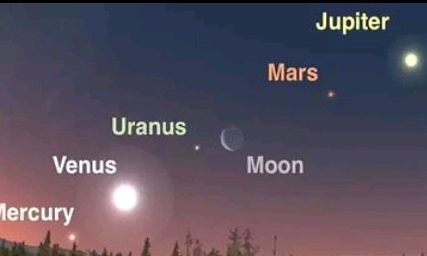 రేపు ఆకాశంలో అద్భుతం | a miracle will unfold in the sky after sunset ...