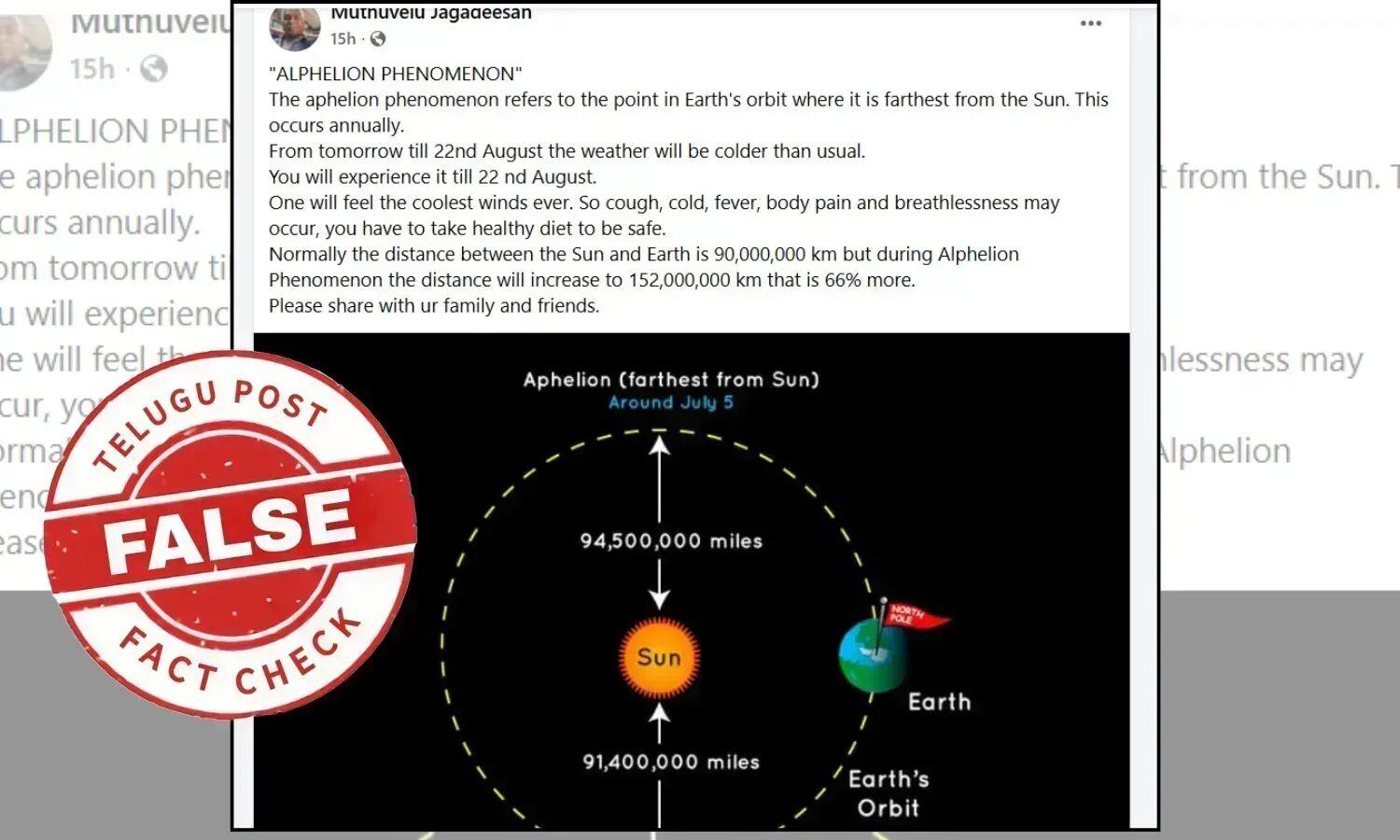 Fact Check: Does the Aphelion Phenomenon Really Cause Colder Weather on Earth? | Does Aphelion ...